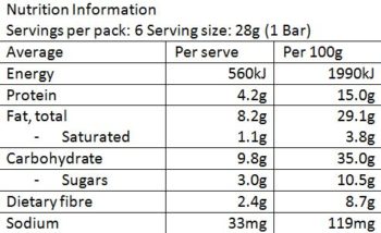 Salt: How much should you be eating? - GrownUps New Zealand